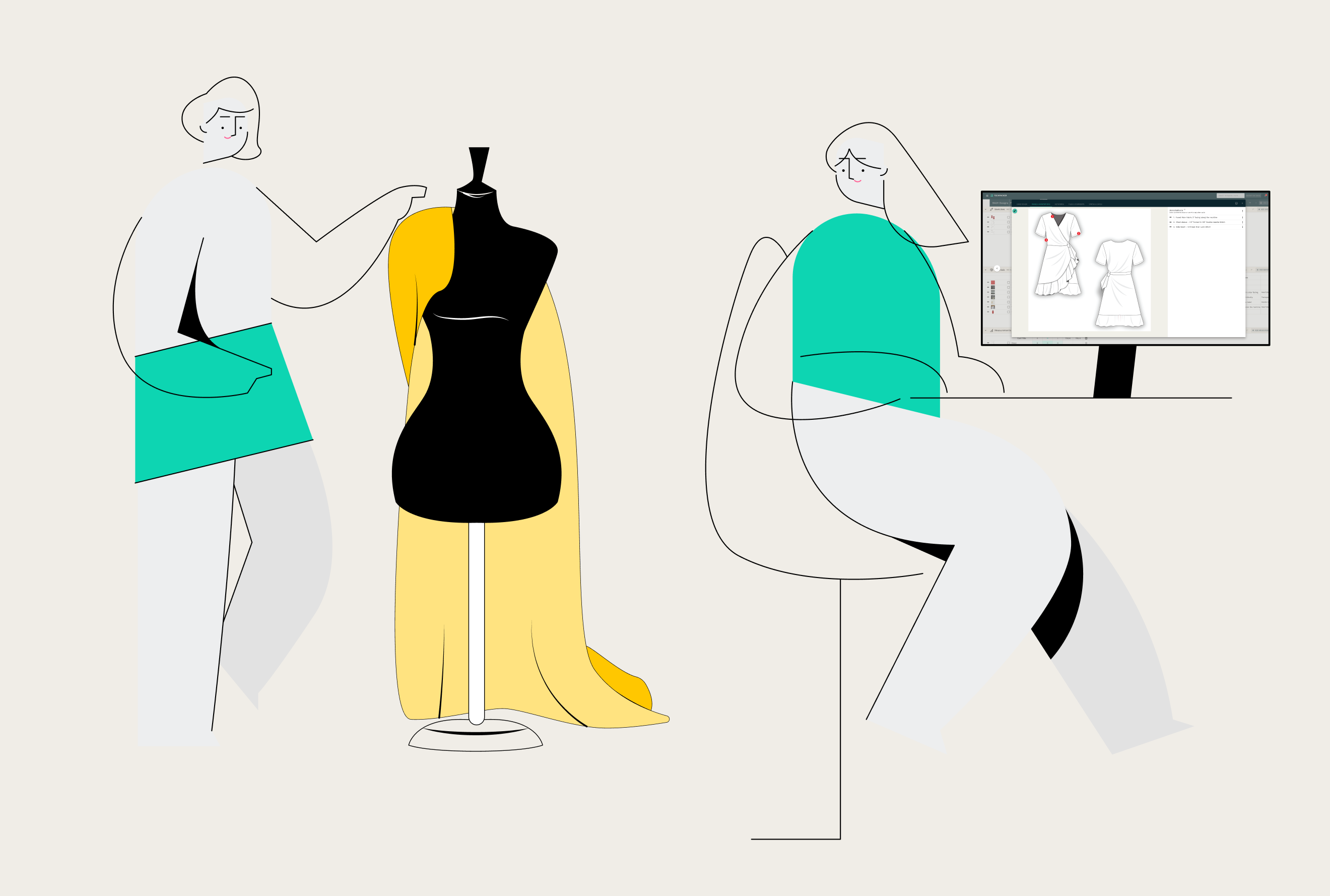 Types Of Garment Samples During Apparel Production