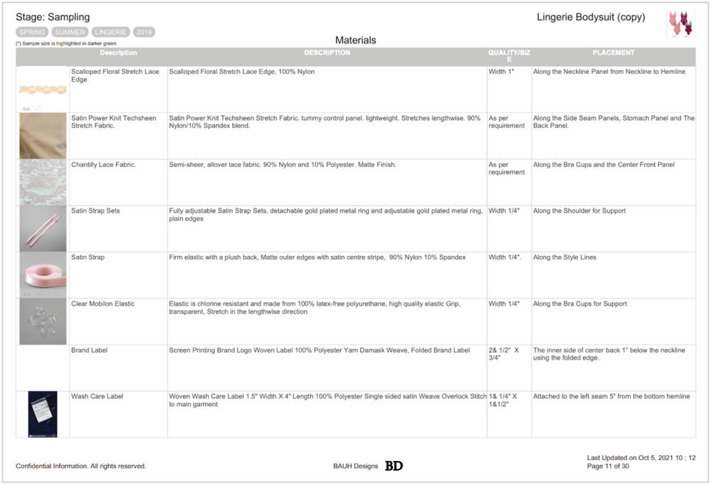 The Ultimate Guide to Tech Packs in Fashion
