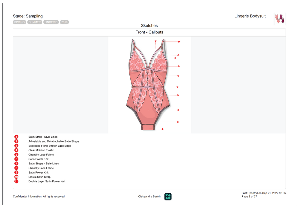 The Beginner’s Guide to CAD Sketches in Fashion