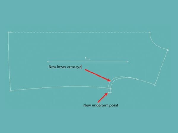 Apparel Pattern Making: A Guide for Fashion Designers