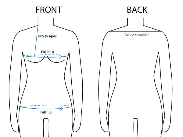 What are Body Measurements and How Do You Figure Them Out?