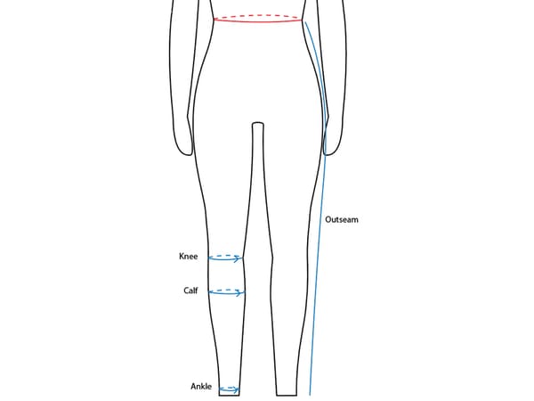 What are Body Measurements and How Do You Figure Them Out?