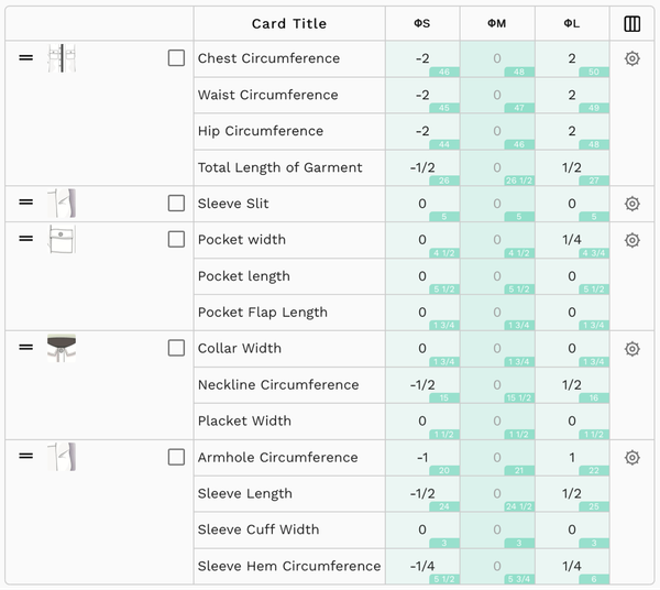 What is Pattern Grading in the Fashion/Garment Industry