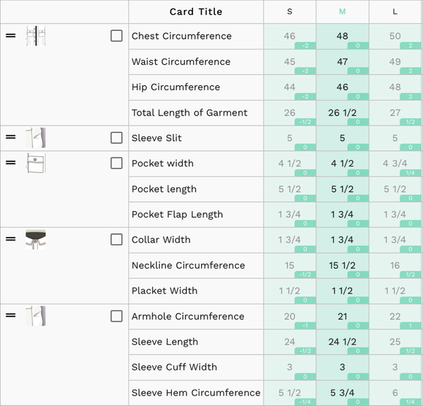 What is Pattern Grading in the Fashion/Garment Industry