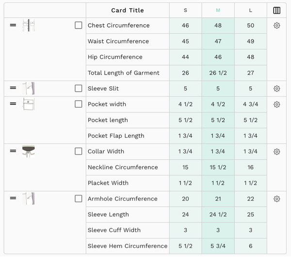 What is Pattern Grading in the Fashion/Garment Industry