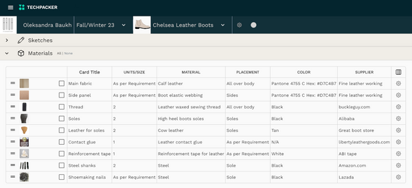 How To Create a Tech pack for Footwear Products