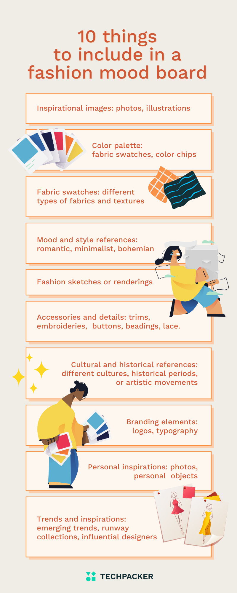 How To Create A Fashion Mood Board